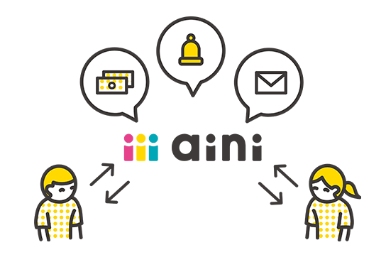 ainiとは